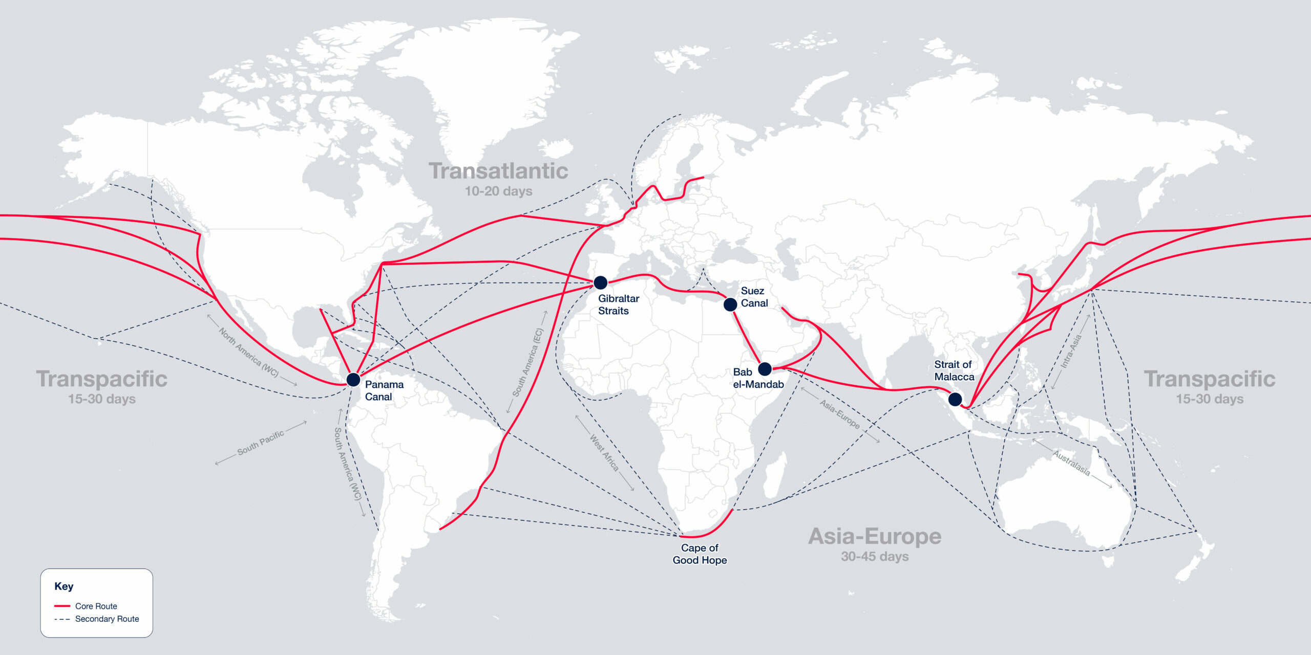 Homepage - London Container Terminal